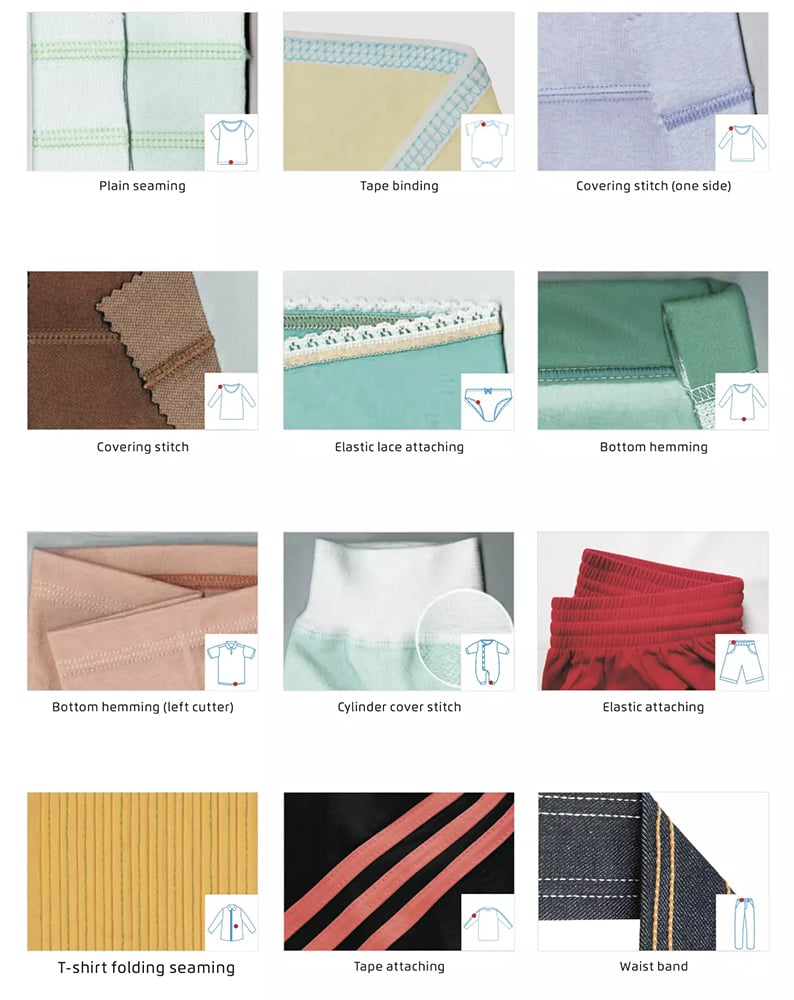 Stitch Table | Konsew LTD Blog